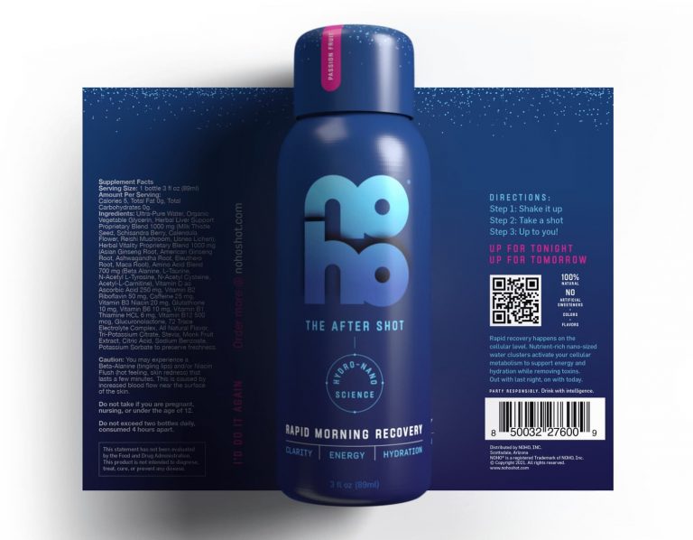 The market for functional hangover drinks. Part I — POPSOP